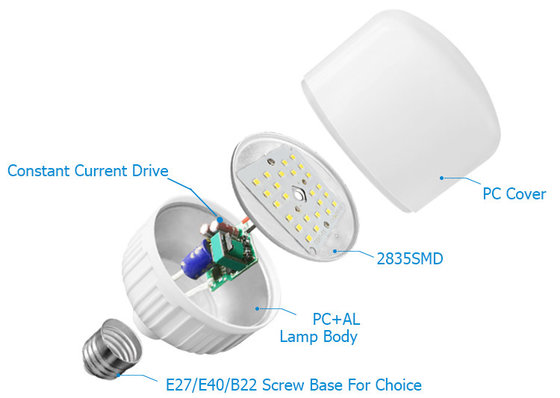 havells led t bulb price,4 ft bulbs,led bulb won't fit in socket